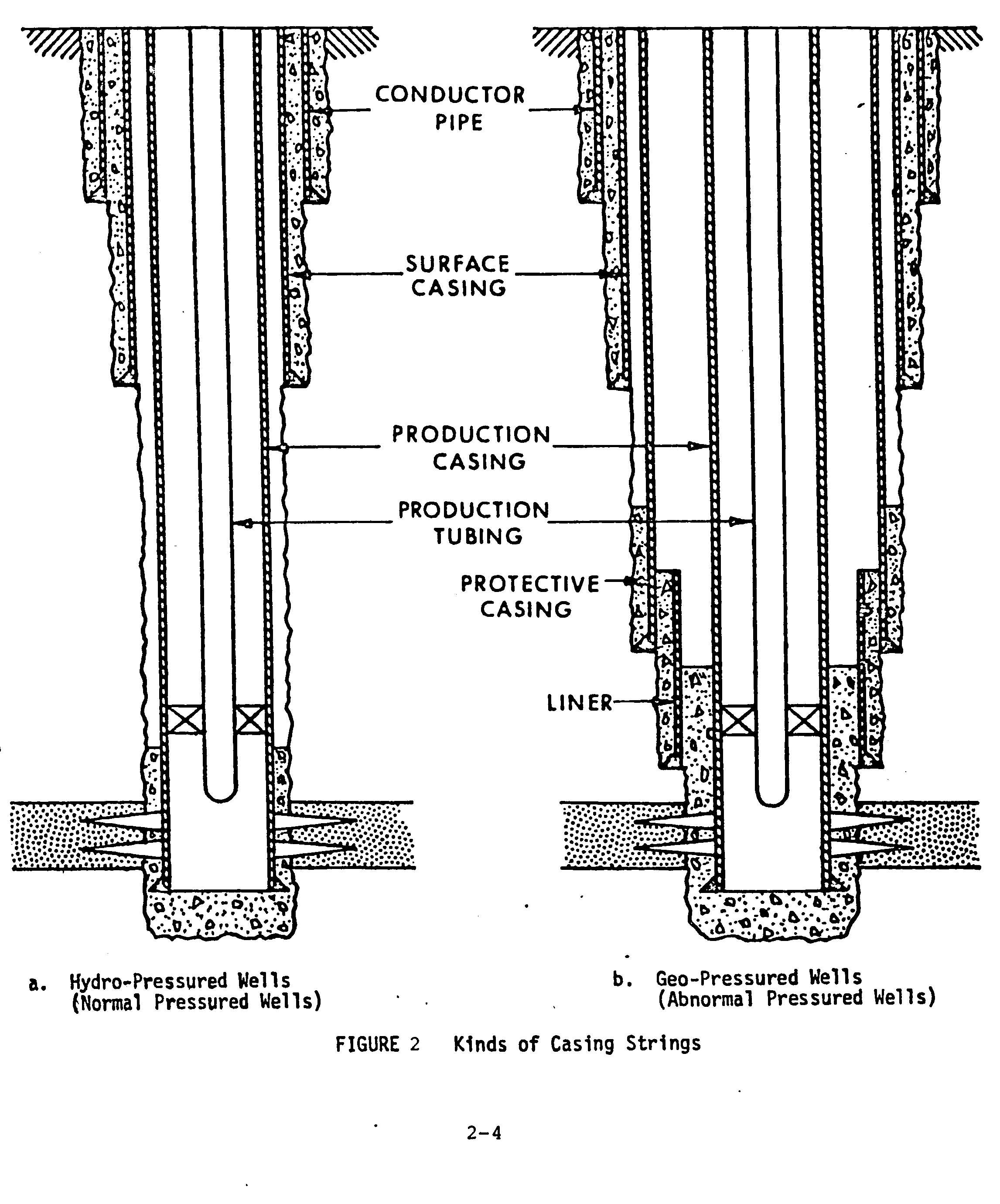 CHAPTER 2 BASIC OPERATIONAL ENGINEERING - vLex United States